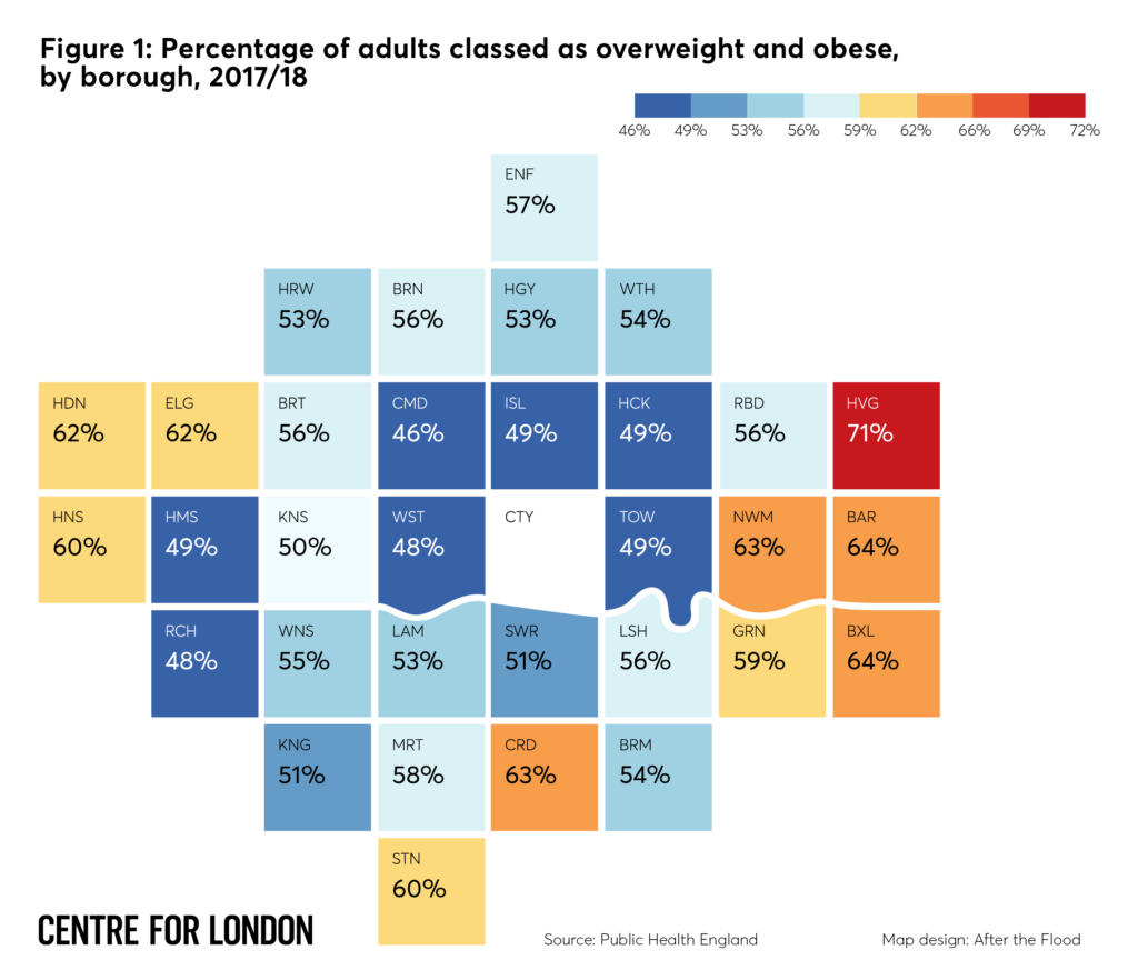 Centre for London | Health and wellbeing